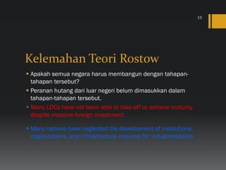 4.-Teori-teori-Pembangunan.pdf