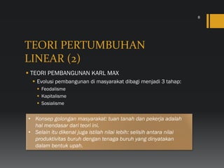 4.-Teori-teori-Pembangunan.pdf