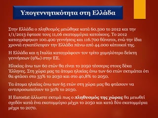 Ο θεσμός της Οικογένειας | PPTX