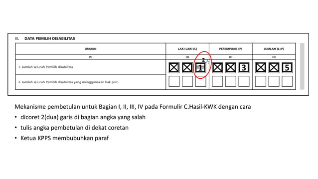 4. Tata Cara Pengisian Formulir C.Hasil KWK.pptx