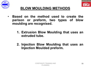 4.blow_moulding presentation.ppt