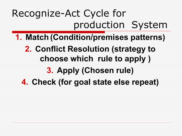 Problems Spaces and Search | PPT