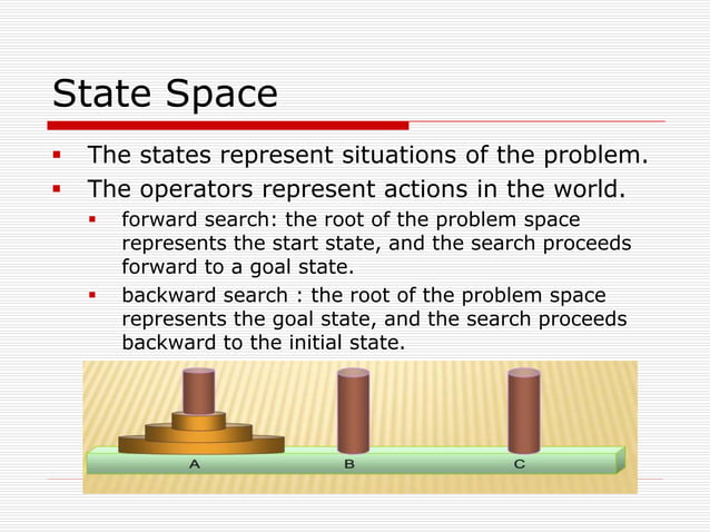 Problems Spaces and Search | PPT