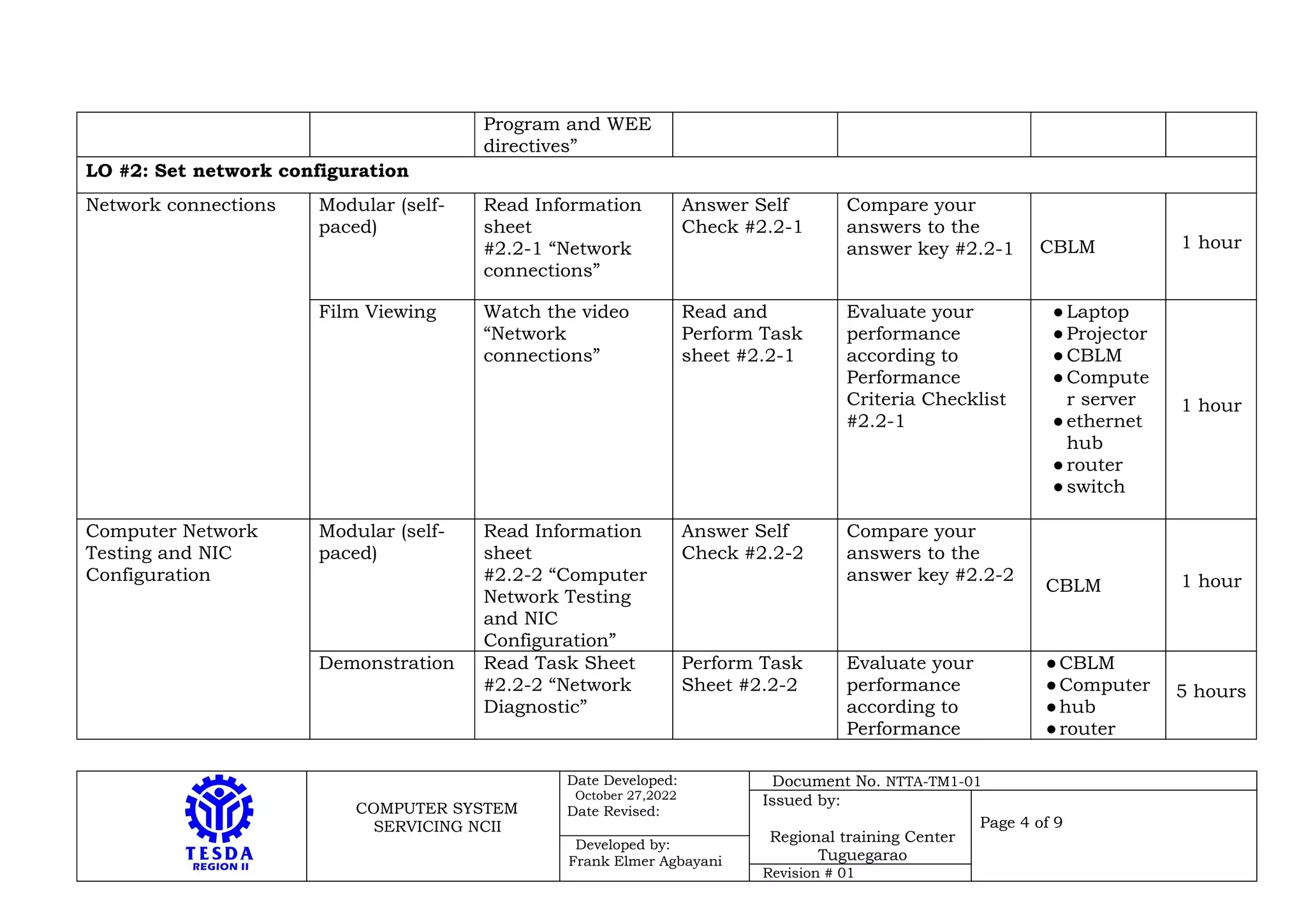 4.Session Plan (1 Unit of Comeptency)-final.pdf