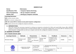 4.Session Plan (1 Unit of Comeptency)-final.pdf