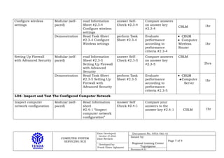 4.Session Plan (1 Unit of Comeptency)-final.pdf