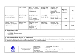 4.Session Plan (1 Unit of Comeptency)-final.pdf