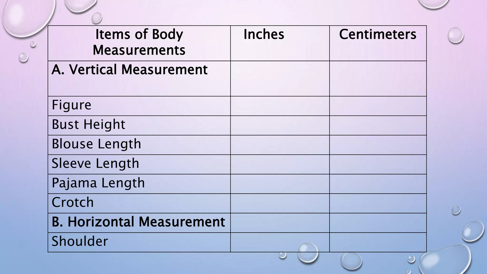 4. Take Client's Body Measurement.pptx