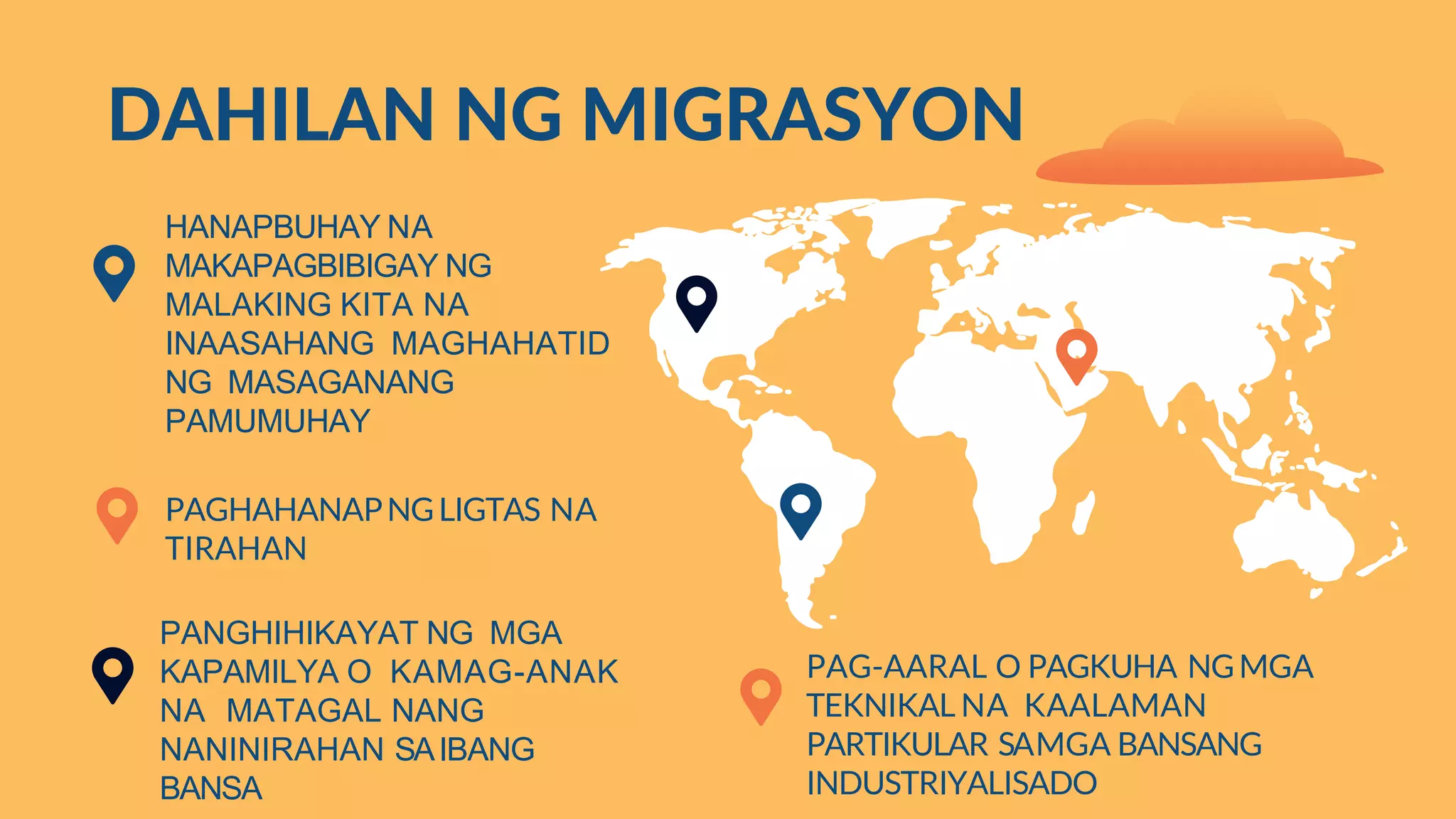 4. MIGRASYON.pptx