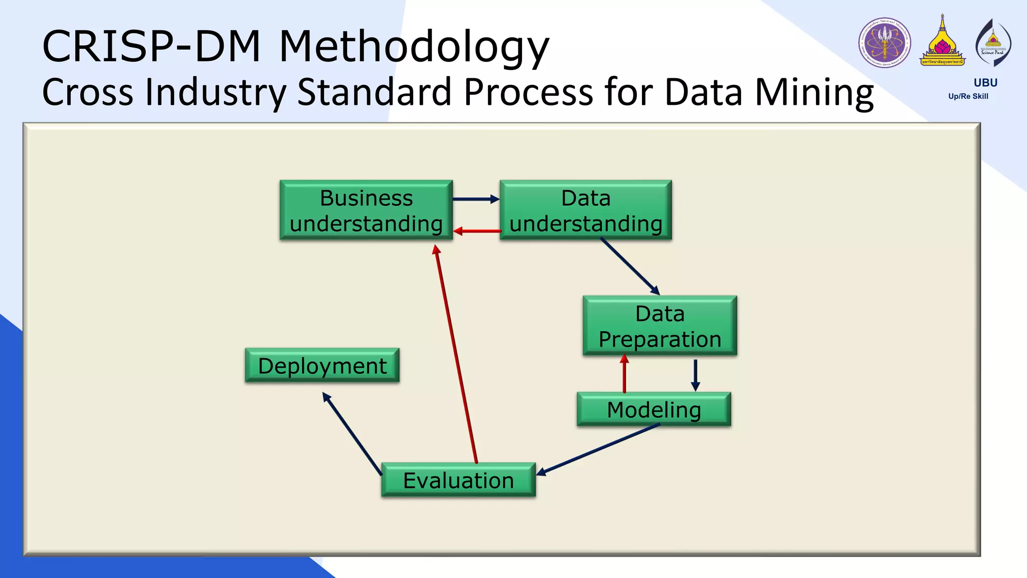 4.6-Algorithm-Chains-and-Pipelines.pdf