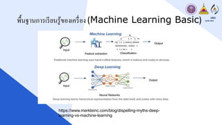 4.1-Machine-Learning-Basic.pdf