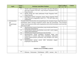 4. IS KSP_ Kur Merdeka_ 2022- 2023 (1).docx