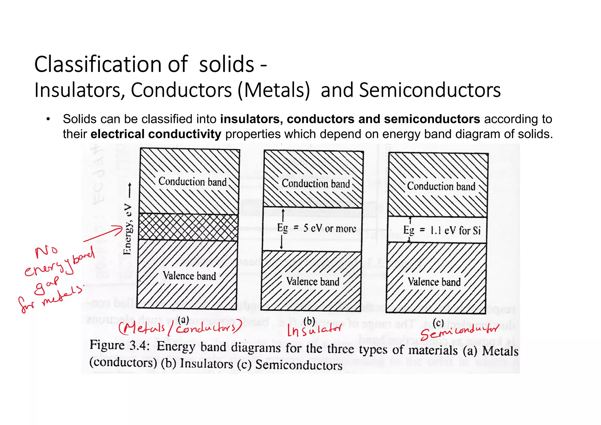 4. Semiconductors | PDF