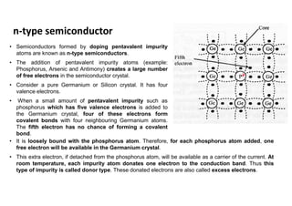 4. Semiconductors | PDF