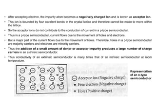 4. Semiconductors | PDF