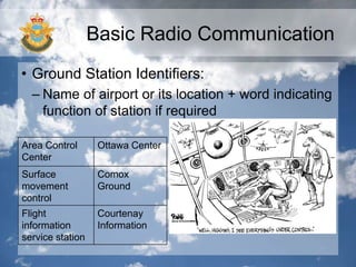 4.02-Basic-Radio-Communications.ppt | Law