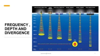 Hydrographic Surveying - Depth Sounding Equipment | PPTX | Geology ...