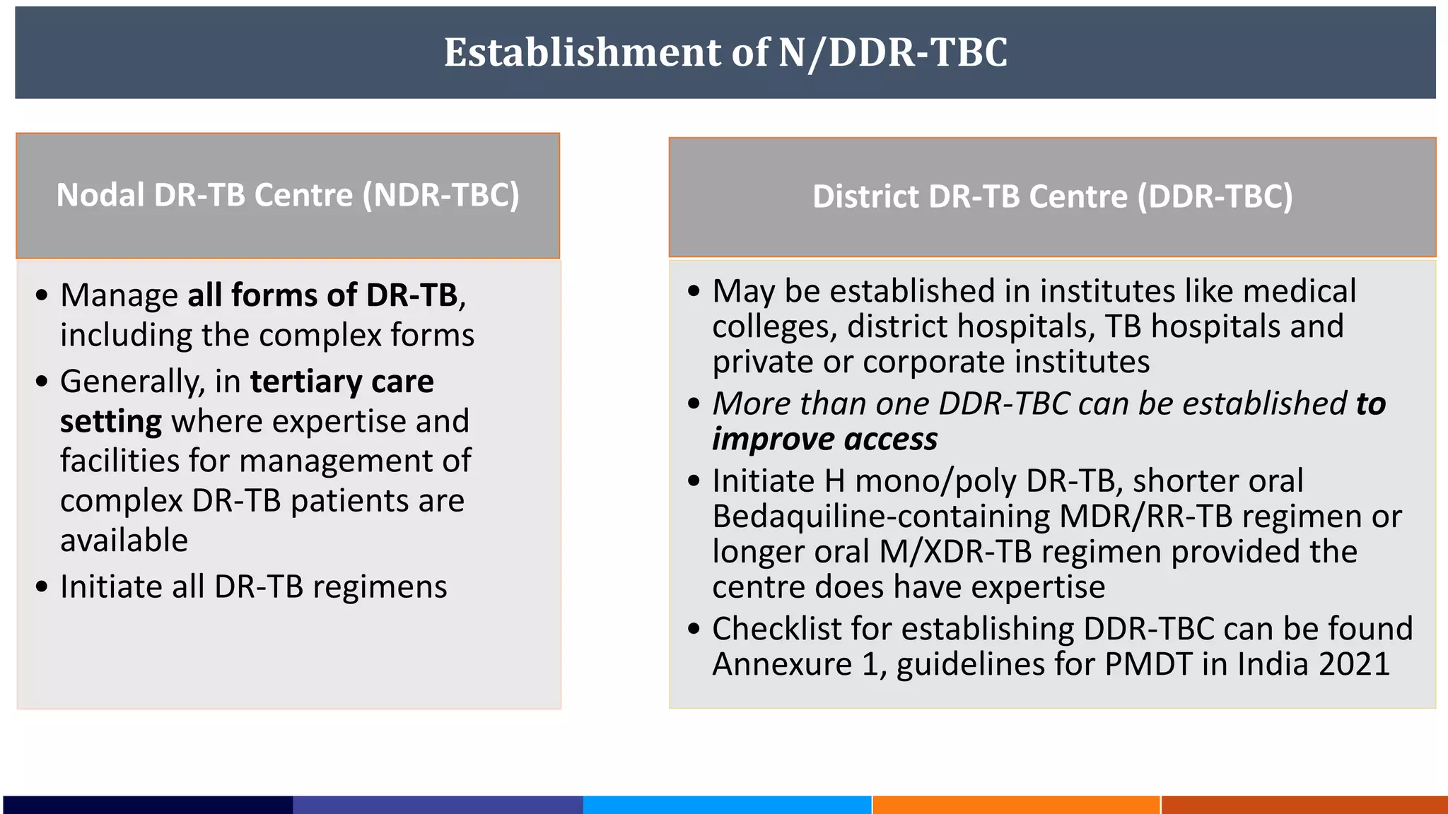 Establishment and responsibilities of DR-TB centers | PPTX