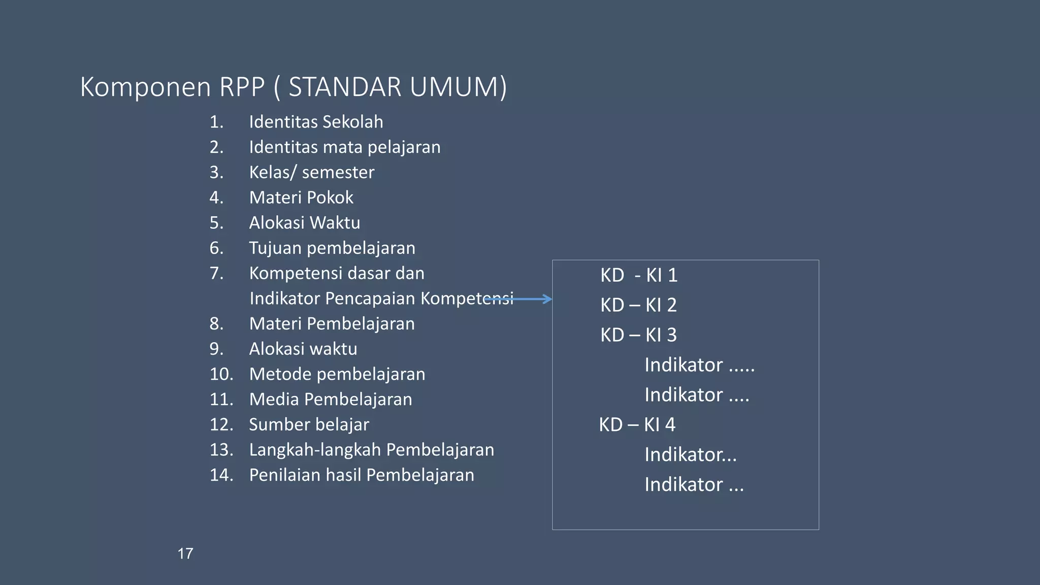 PENYUSUNAN RPP | PPTX