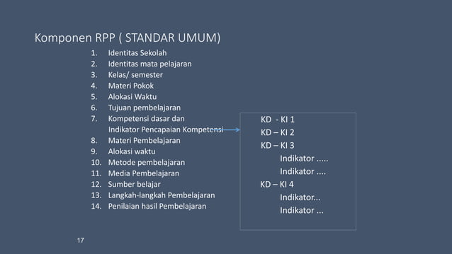 PENYUSUNAN RPP | PPTX