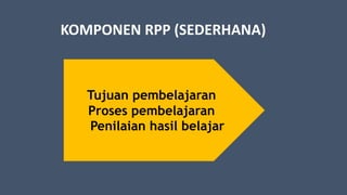 PENYUSUNAN RPP | PPTX