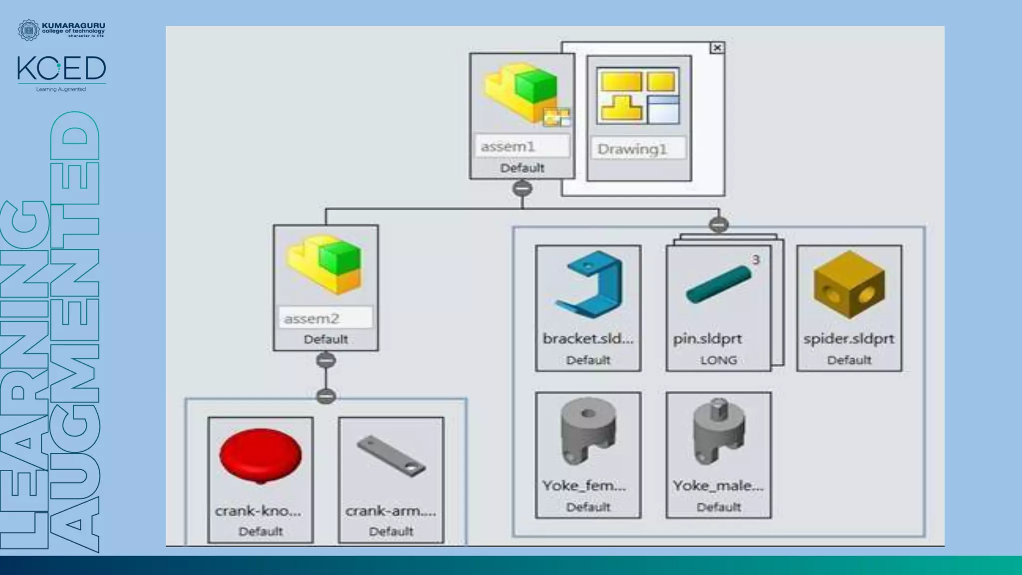 4.1.Assembly Modeling.pptx