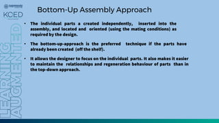 4.1.Assembly Modeling.pptx