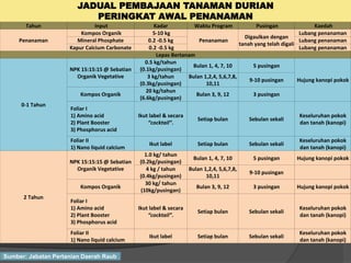 4.JADUAL PEMBAJAAN.22pptx.pptx