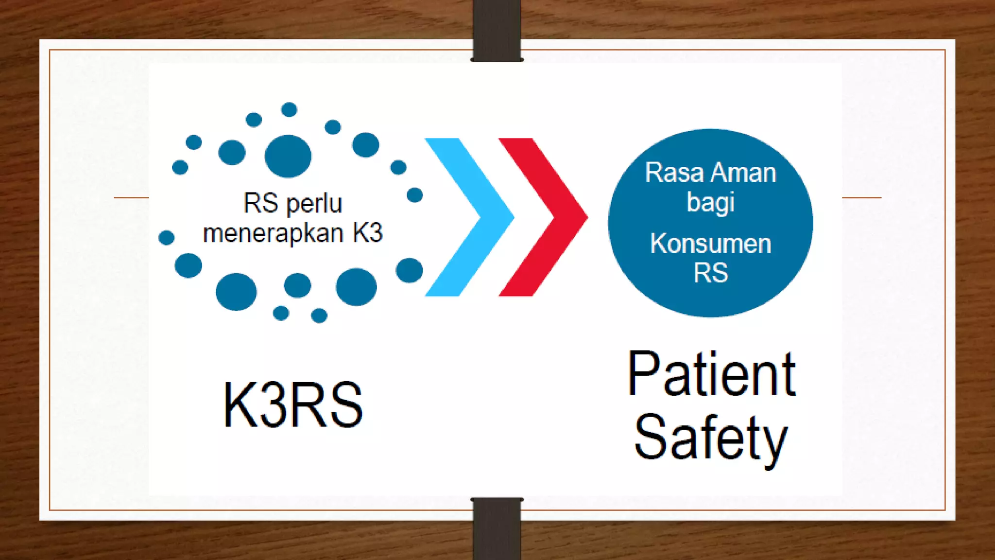 4. K3RS Power Point - dr. Innes.pptx