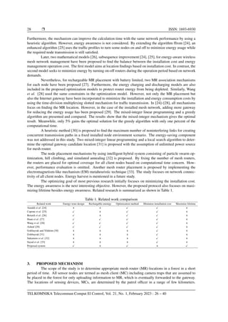 Energy-aware wireless mesh network deployment using optimization mechanism | PDF