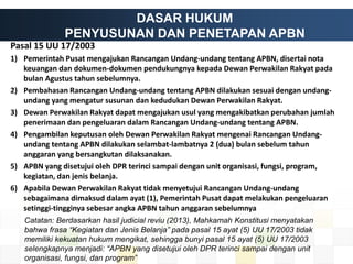 struktur dan penyusunan APBN.pptx