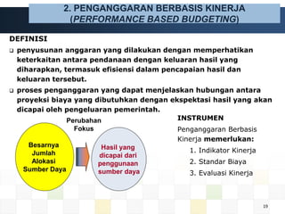 struktur dan penyusunan APBN.pptx