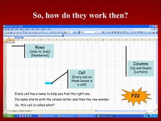 introduction to SPREADSHEETS.pptx