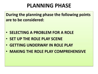 4. Mrs.K.Deepa - ROLE PLAY.pptx