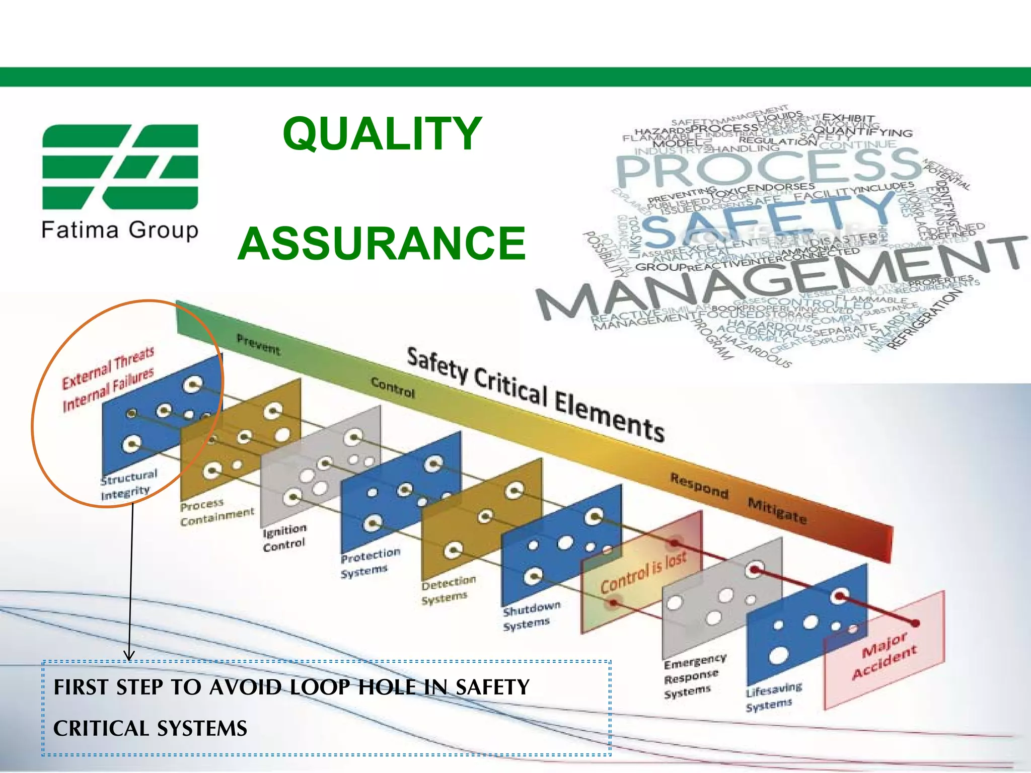 4. Quality Assurance.pdf