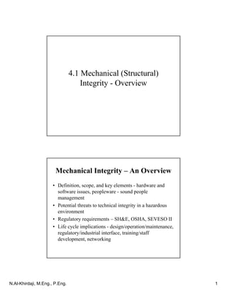 4.1 MECHANICAL (STRUCTURAL) INTEGRITY OVERVIEW.pdf