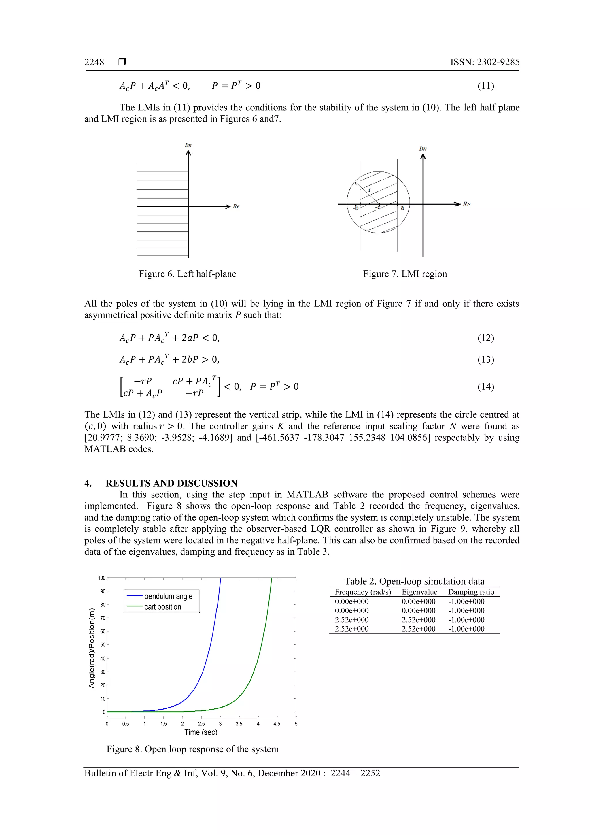 Comparative analysis of observer-based LQR and LMI controllers of an inverted pendulum | PDF