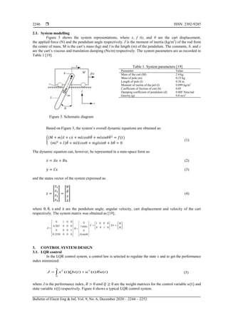 Comparative analysis of observer-based LQR and LMI controllers of an inverted pendulum | PDF