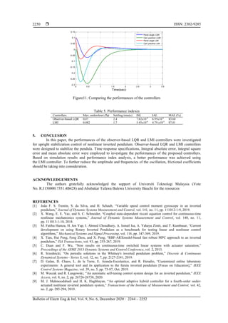 Comparative analysis of observer-based LQR and LMI controllers of an inverted pendulum | PDF