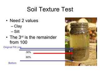 4 22 soil fertility & texture | PPT
