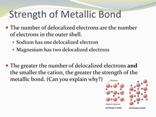 4.5_metallic_bonding.pptx