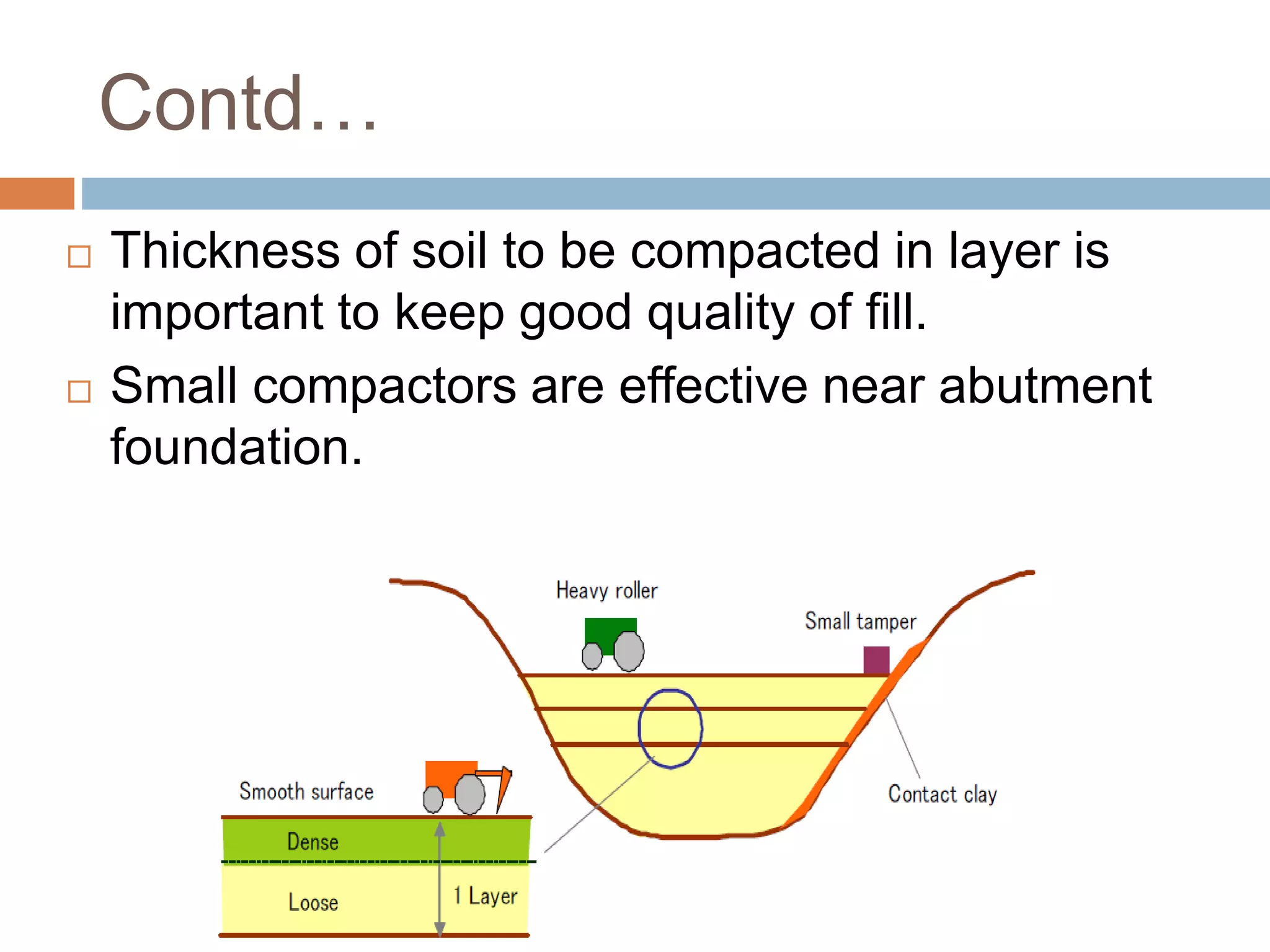 4. Construction and design criteria Earthen Dams.pptx