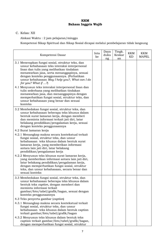 4. KKM Bahasa Inggris Wajib.docx