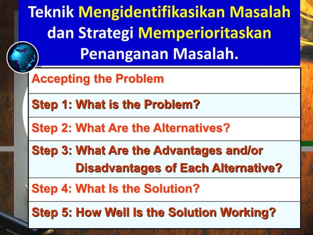 Adversity Quotient (AQ)_"Kecerdasan Menyelesaikan Masalah"_Effective ...