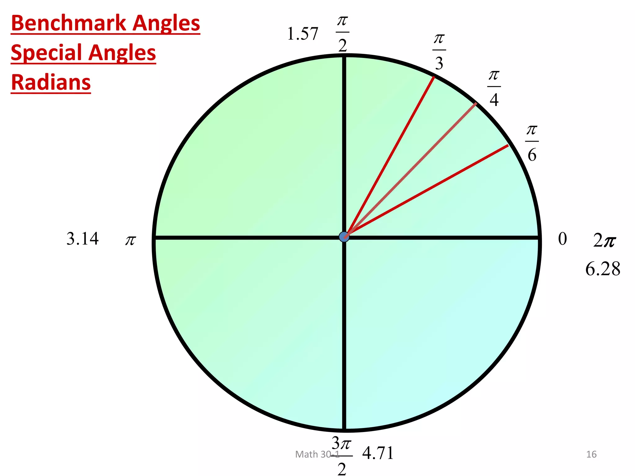 4.1A Angles and Angle Measure.pptx