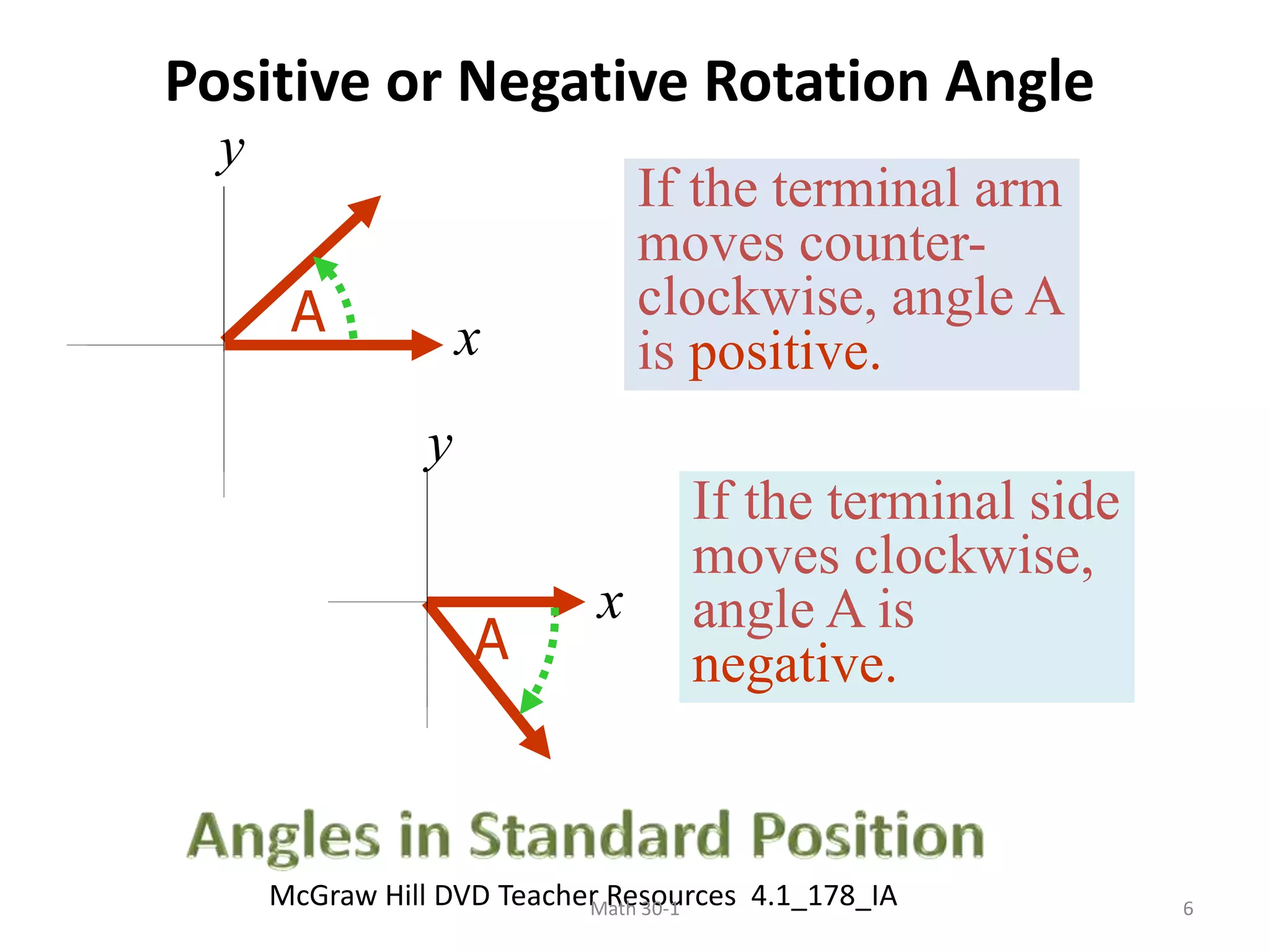 4.1A Angles and Angle Measure.pptx