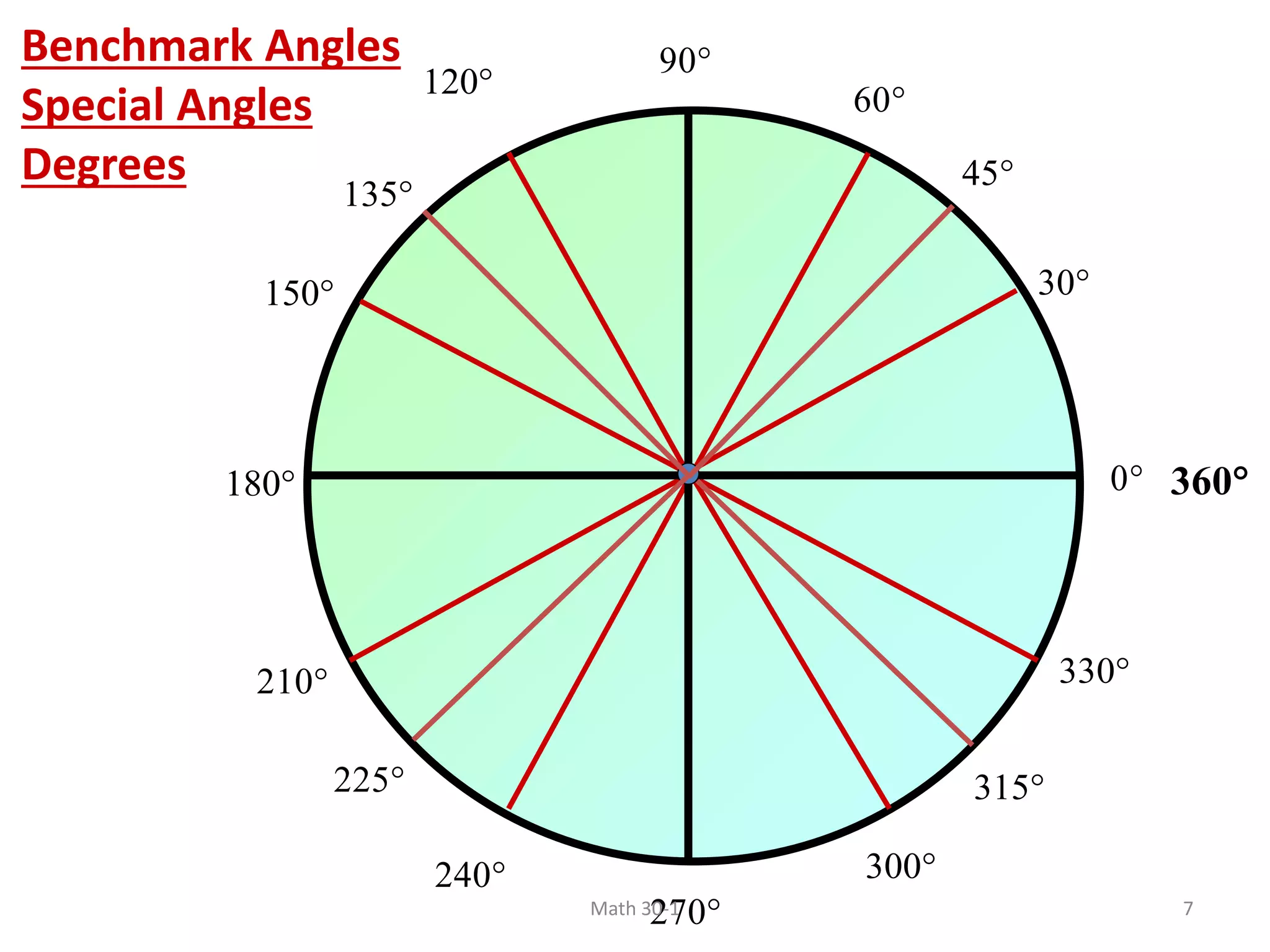 4.1A Angles and Angle Measure.pptx | Geology | Science