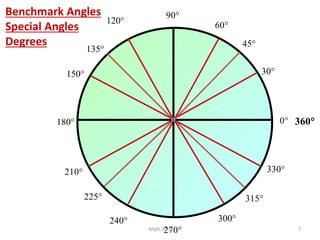 4.1A Angles and Angle Measure.pptx | Geology | Science