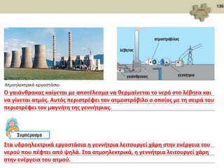 ΗΛΕΚΤΡΟΜΑΓΝΗΤΙΣΜΟΣ - ΦΕ 4.pptx