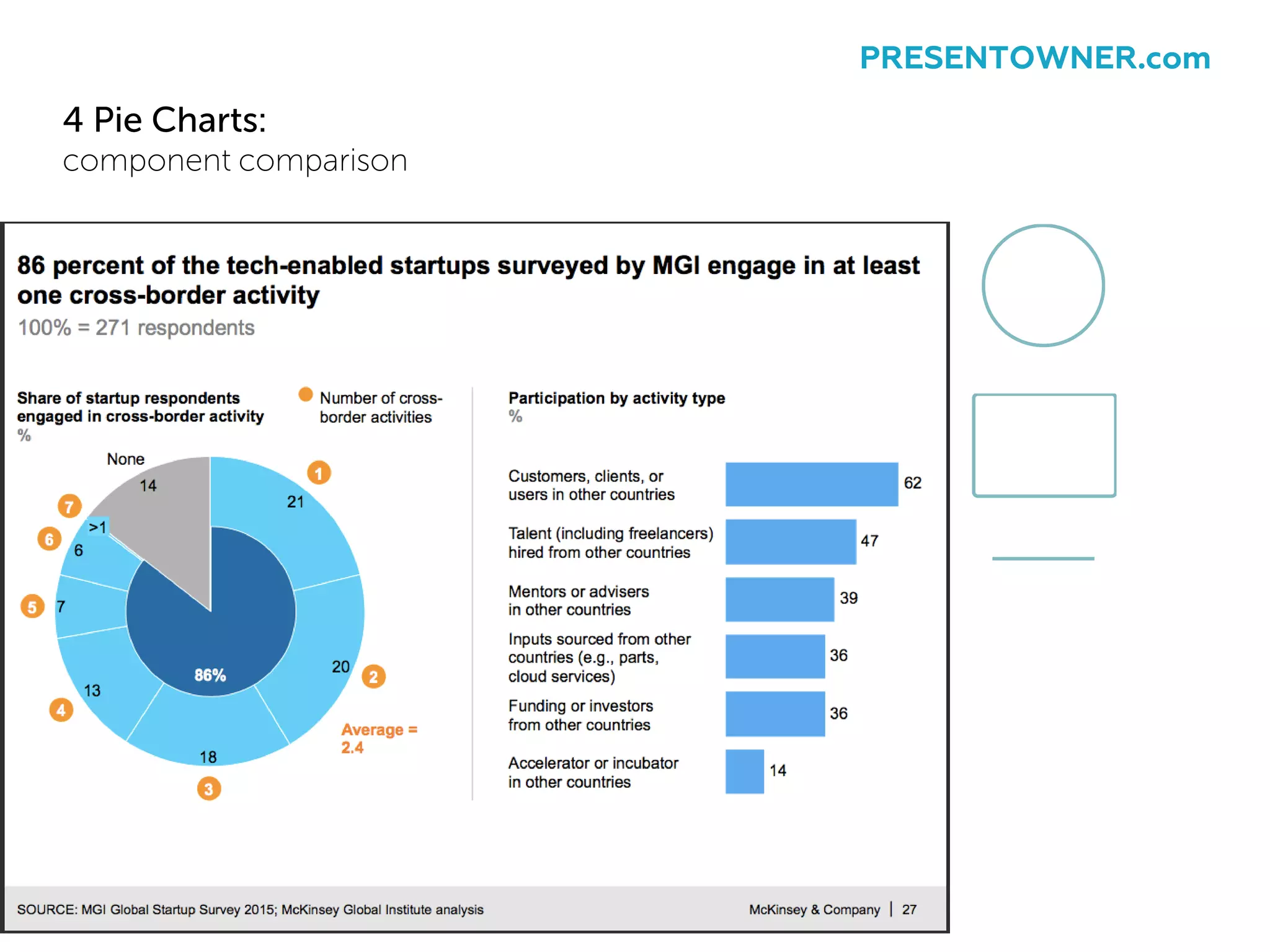 4.Pie charts.pdf